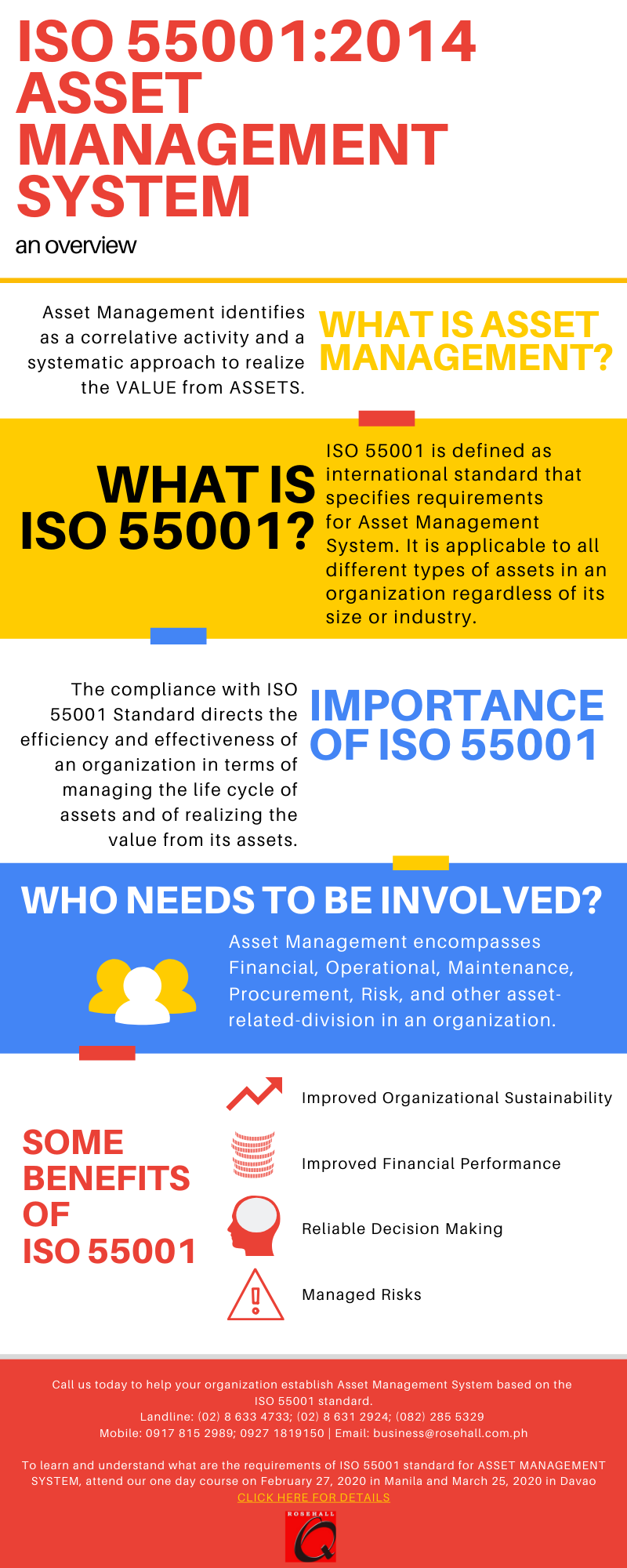 ISO 55001 ASSET MANAGEMENT SYSTEM - ROSEHALL Management Consultants, Inc.