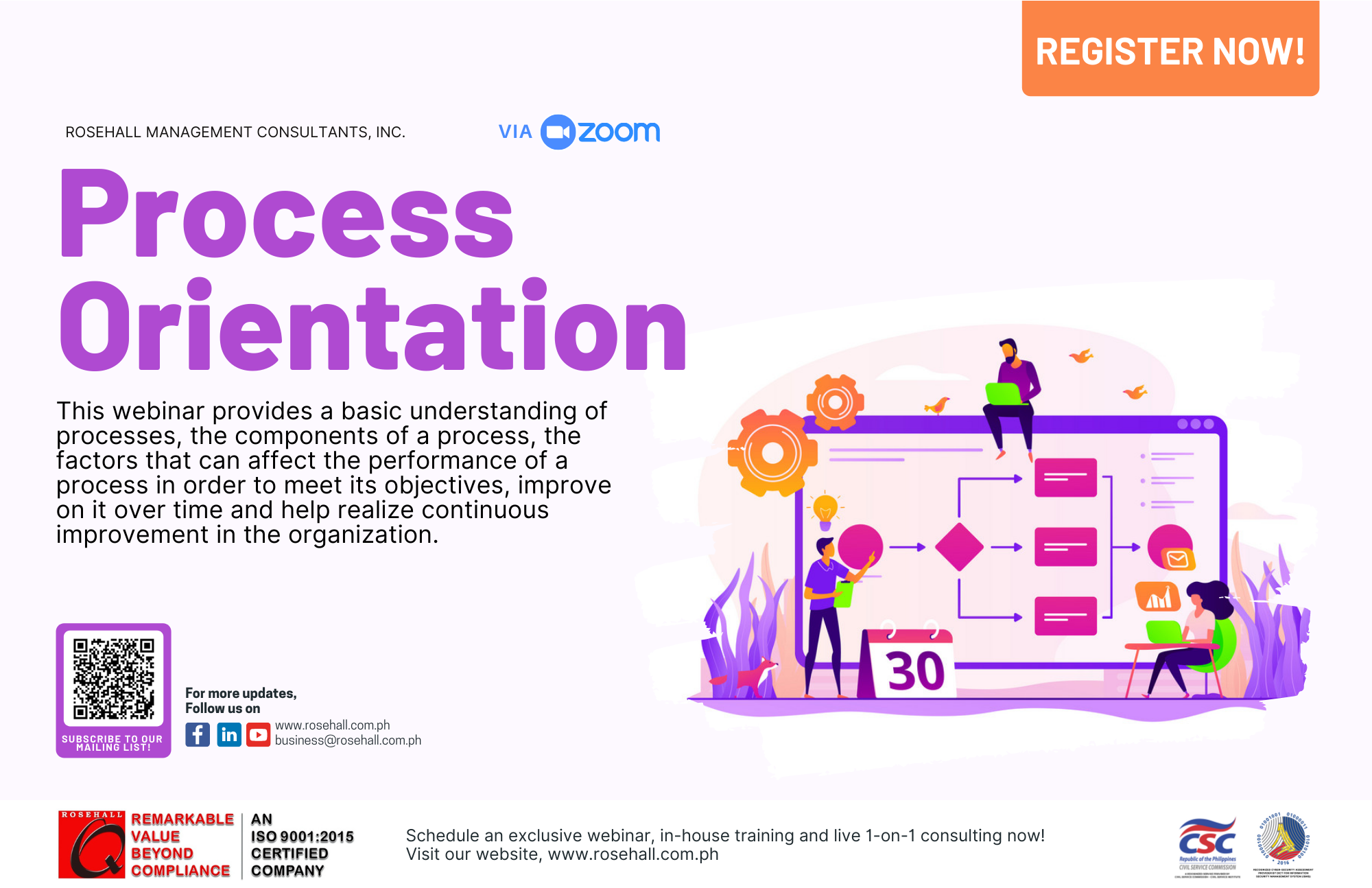 Process Orientation - ROSEHALL Management Consultants, Inc.