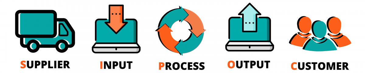 Process Approach: What Does It Mean and How Does It Help? - ROSEHALL ...